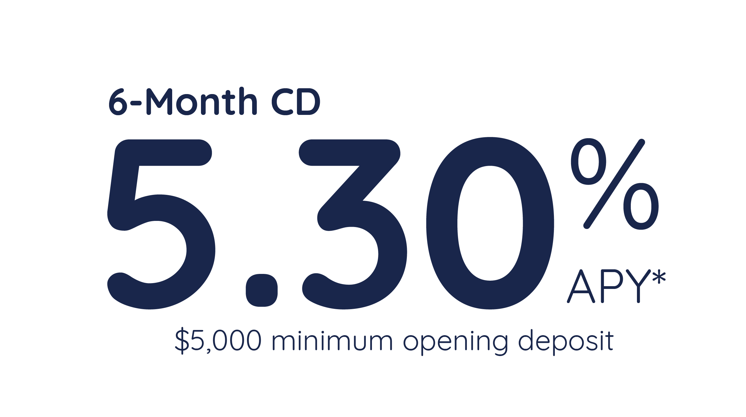 CDs | Northeast Bank