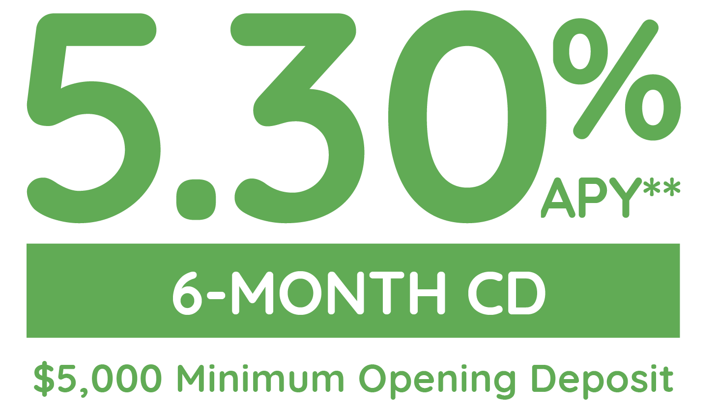 High-Yield Savings | 12-Month CD