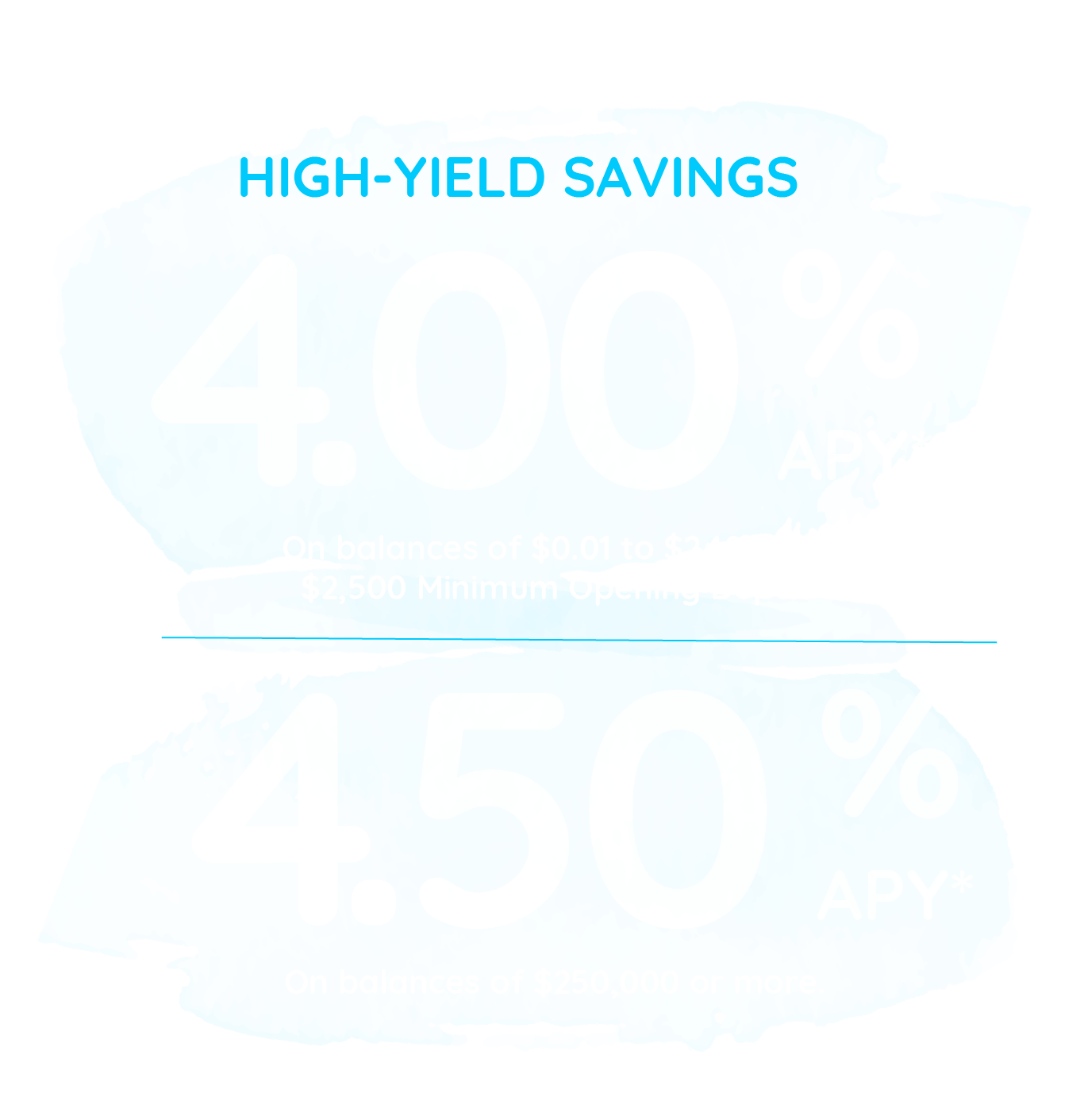 High-Yield Savings | Northeast Bank
